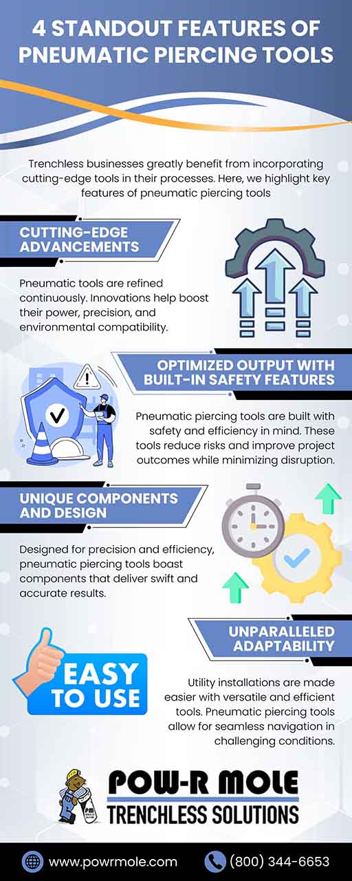 4 Features That Make Pneumatic Piercing Tools Stand Out